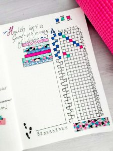 Bullet Journal Organization Layouts That Will Change Your Life 2026