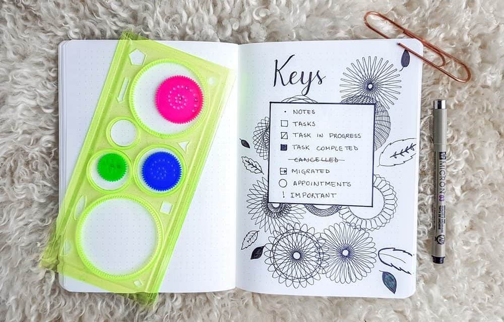 The Perfect Bullet Journal Key For Rapid Logging