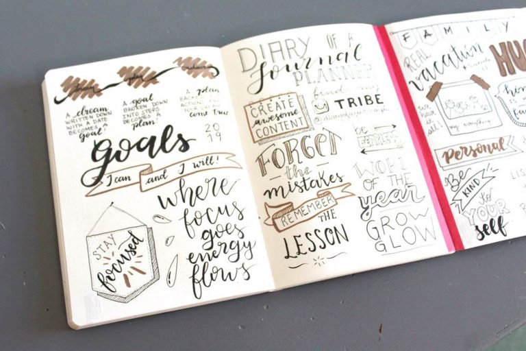 Bullet Journal Vision Journal (Create a Journal Vision Board for 2025)