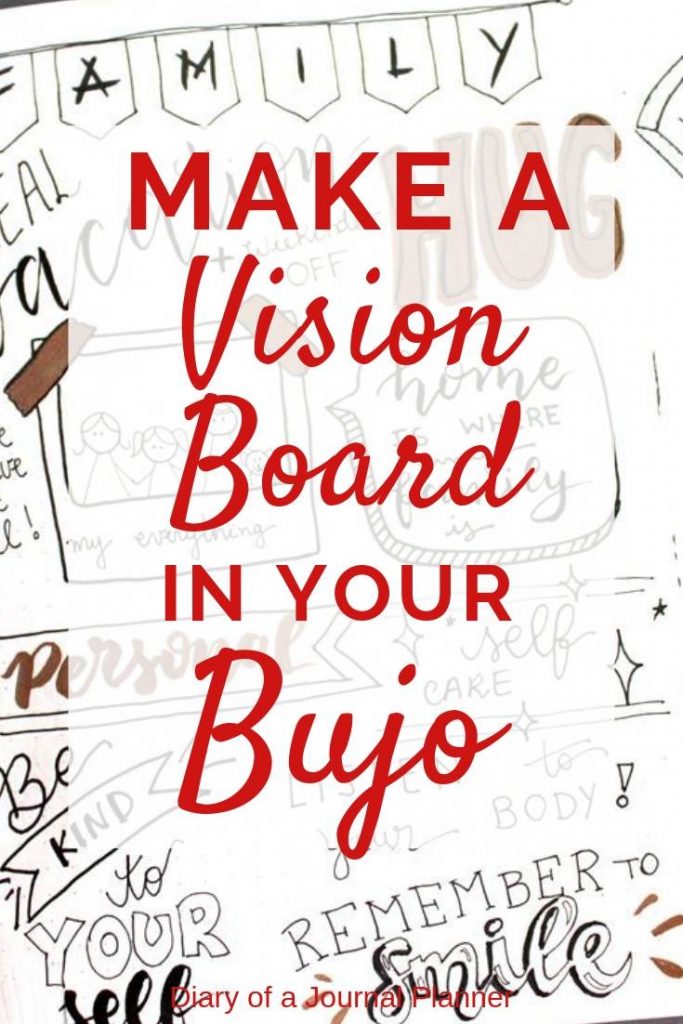 Bullet Journal Vision Journal (Create a Journal Vision Board for 2025)