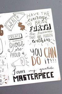 Bullet Journal Vision Journal (Create a Journal Vision Board for 2025)