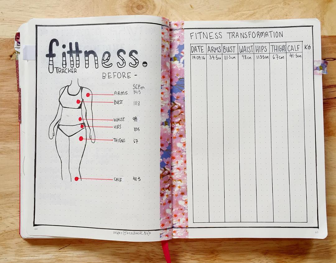 Fitness bullet journal trackers to achieve your health goals in 2025