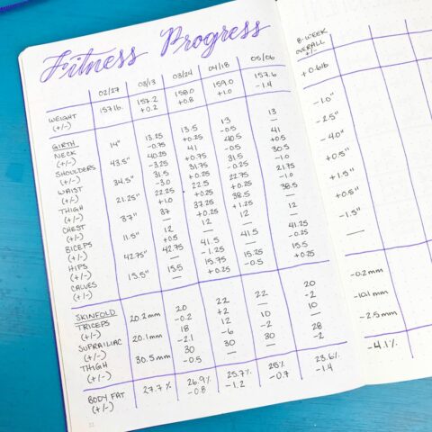 Fitness bullet journal trackers to achieve your health goals in 2026