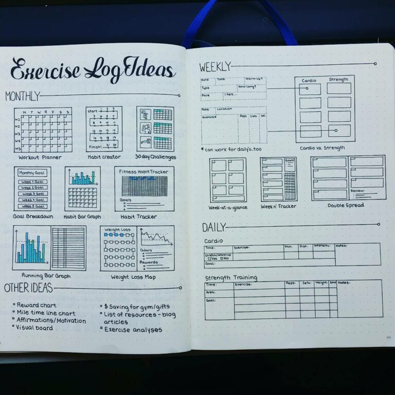 Fitness bullet journal trackers to achieve your health goals in 2026
