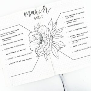 Beautiful Spring Bullet Journal Ideas You Need To Try