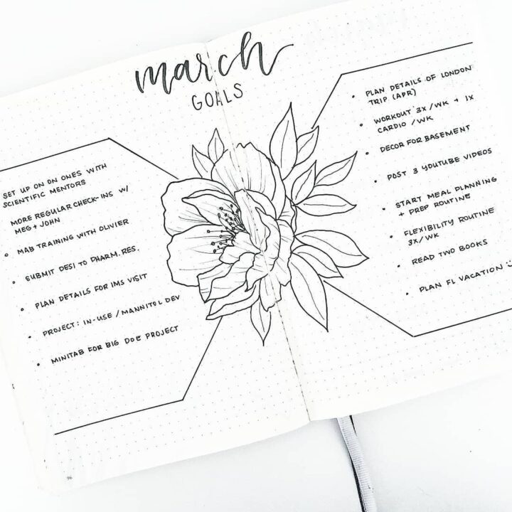 Beautiful Spring Bullet Journal Ideas You Need To Try