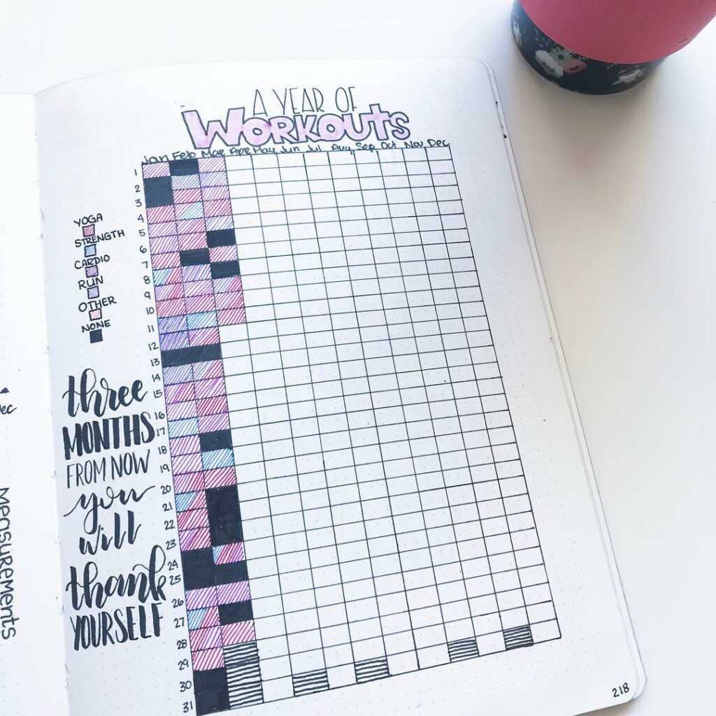 Fitness bullet journal trackers to achieve your health goals in 2025
