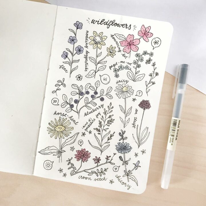 Beautiful Spring Bullet Journal Ideas You Need To Try