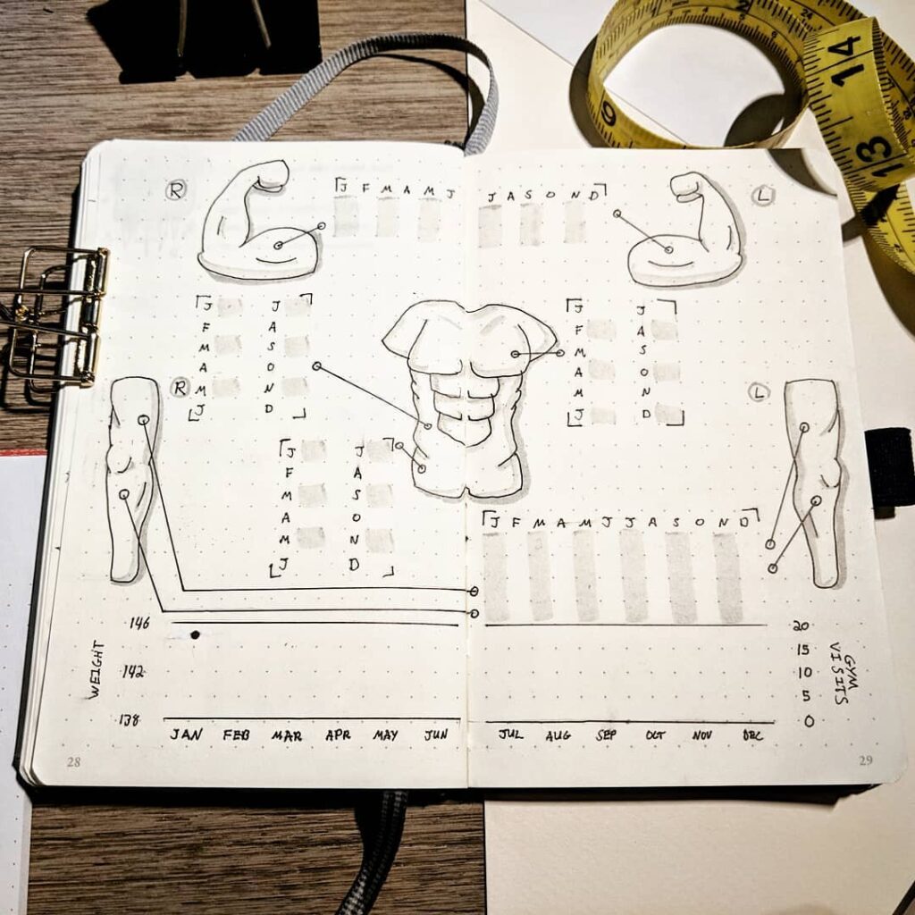 Fitness bullet journal trackers to achieve your health goals in 2025