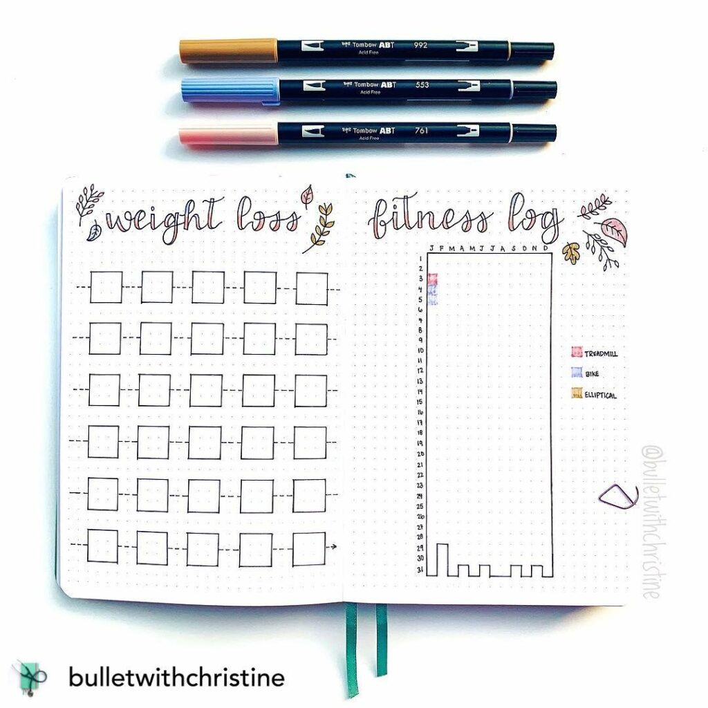 Fitness bullet journal trackers to achieve your health goals in 2025
