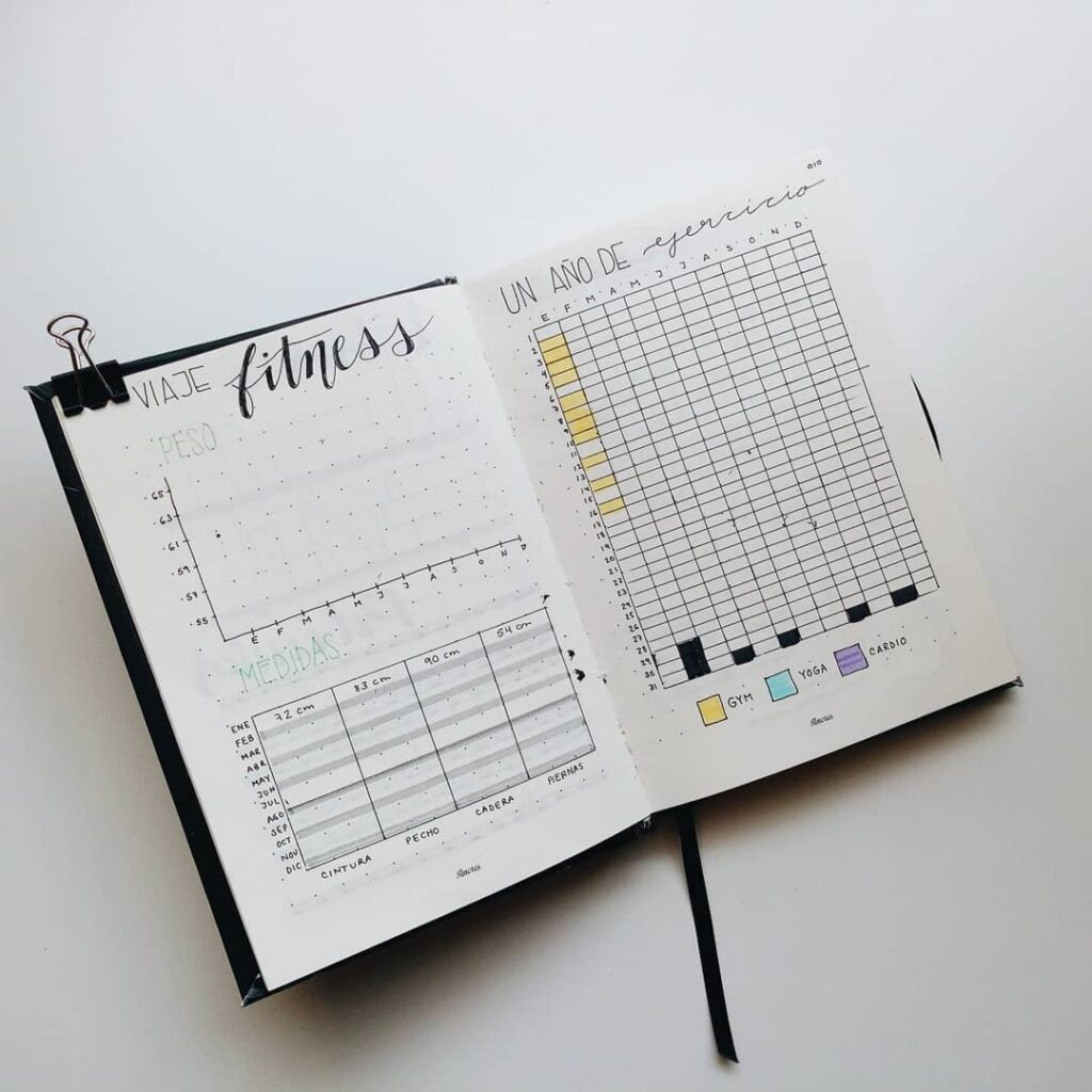 Fitness bullet journal trackers to achieve your health goals in 2025