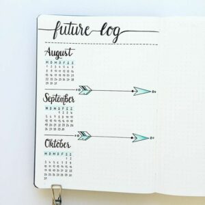 13 Bullet Journal Future Log Ideas To Plan the Perfect Year EVER! (2026)