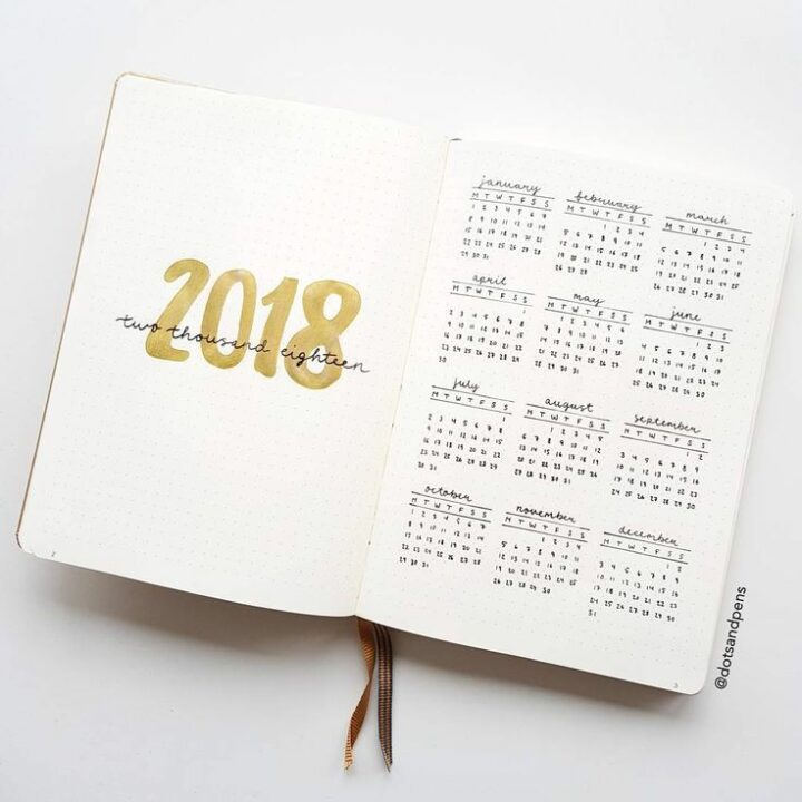 13 Bullet Journal Future Log Ideas To Plan the Perfect Year EVER! (2025)