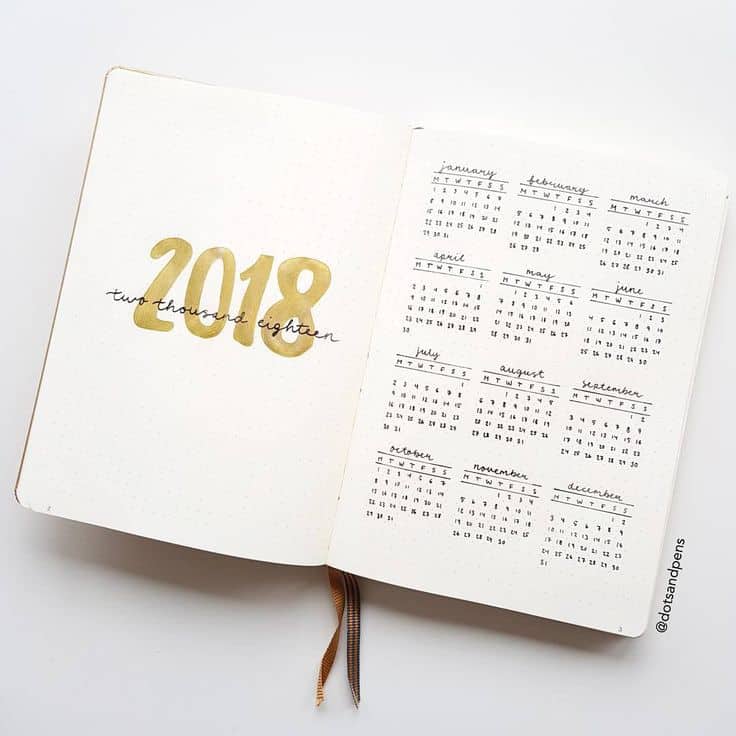 13 Bullet Journal Future Log Ideas To Plan the Perfect Year EVER! (2025)