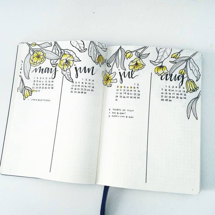 13 Bullet Journal Future Log Ideas To Plan the Perfect Year EVER! (2025)