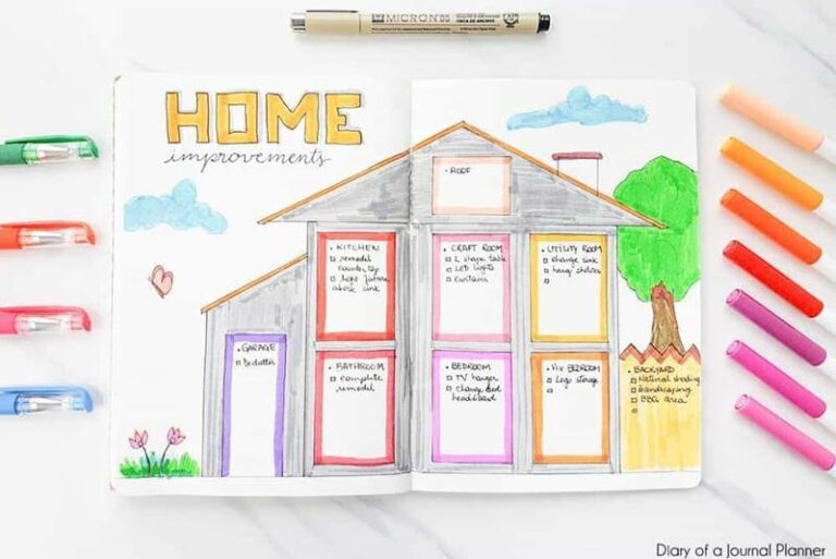 Bullet Journal Ideas (200+ Bullet Journal Collections to try in 2026)