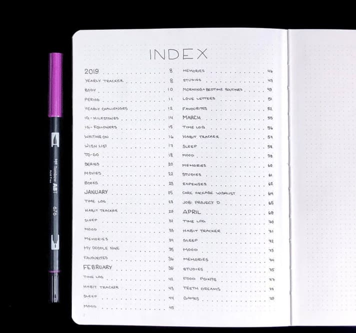 Simple Bullet Journal Ideas For Beginners And Minimalists In 2023