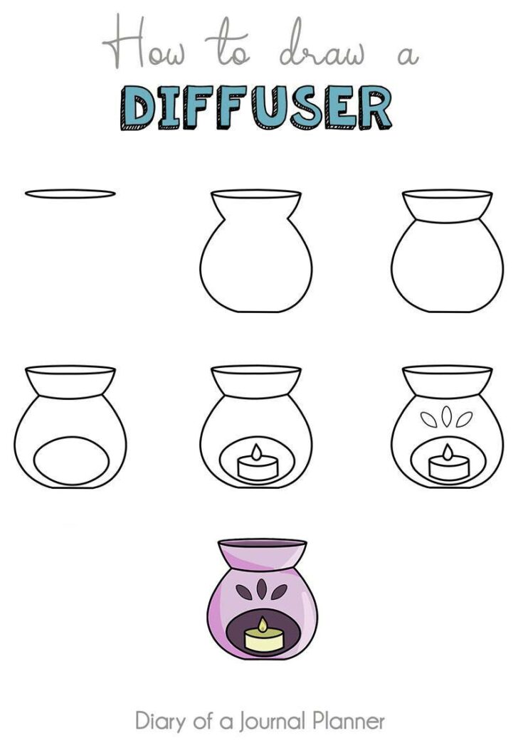36 Easy Doodle Patterns For Beginners - Russo Tookents