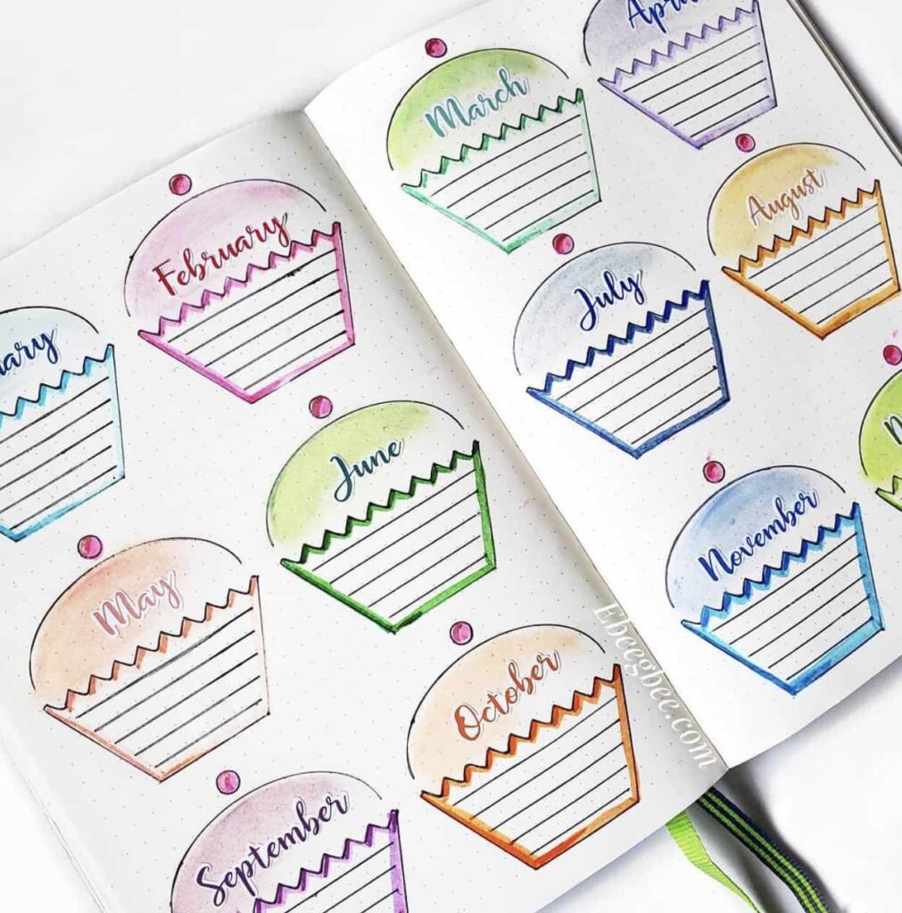 Brilliant Bullet Journal Birthdays