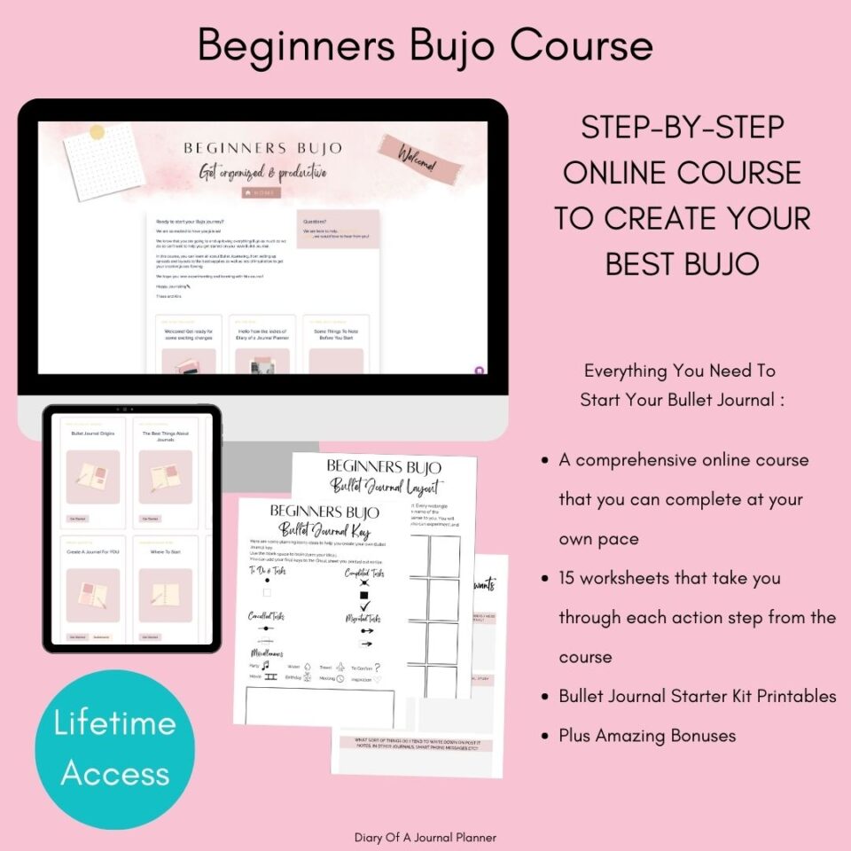 Bullet Journal Borders To Make Your Bujo Pages Pretty