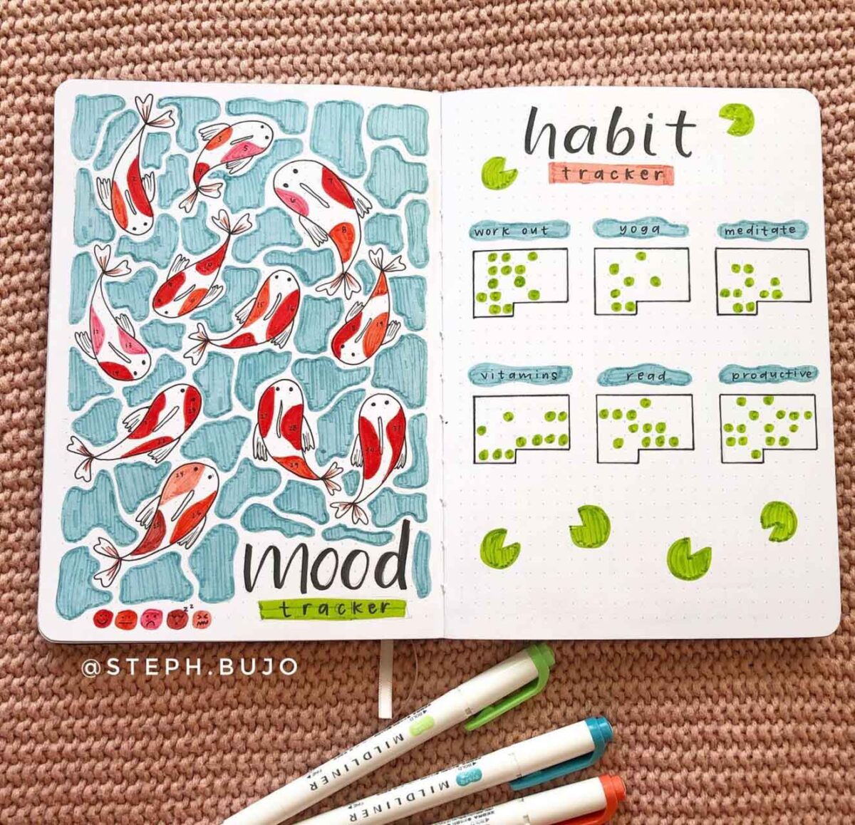 Easy Ideas For Your March Bullet Journal - FREE March Bujo Printable