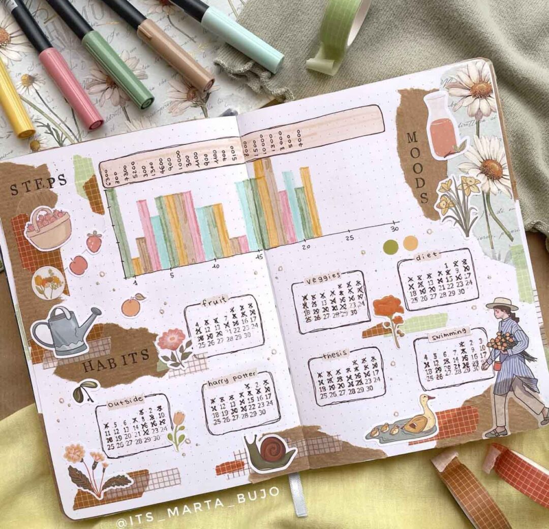 Easy Ideas For Your April Bullet Journal – FREE April Bujo Printable