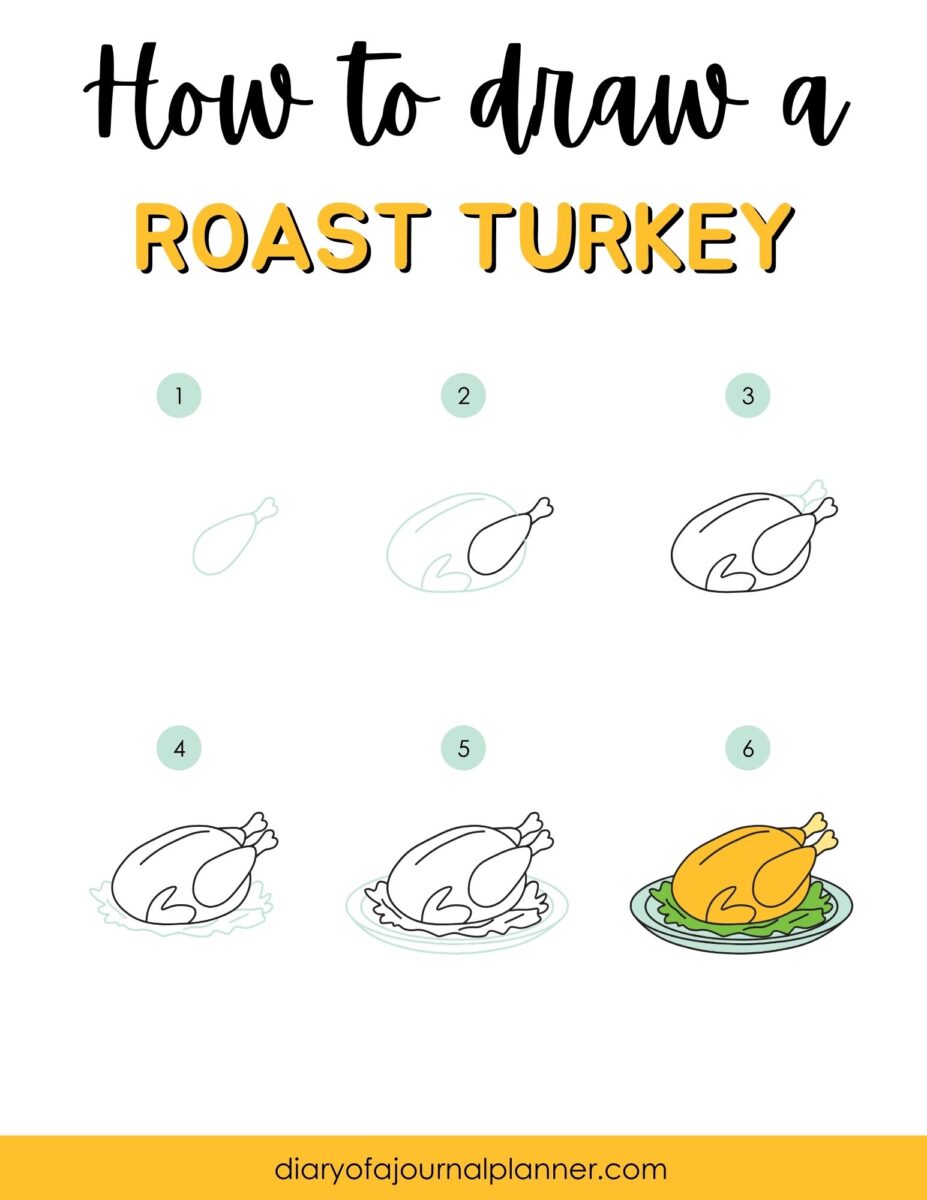 How To Draw A Roast Turkey – Easy Roast Turkey Drawing To Try