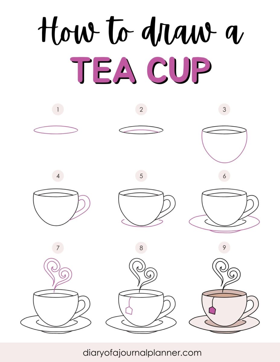 How To Draw A Tea Cup – Easy Tea Cup Drawing To Try