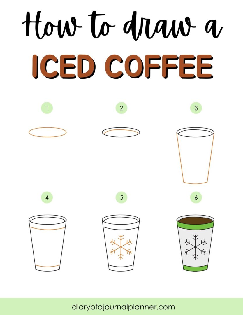 How to Draw A Iced Coffee – Easy Iced Coffee Drawing To Try