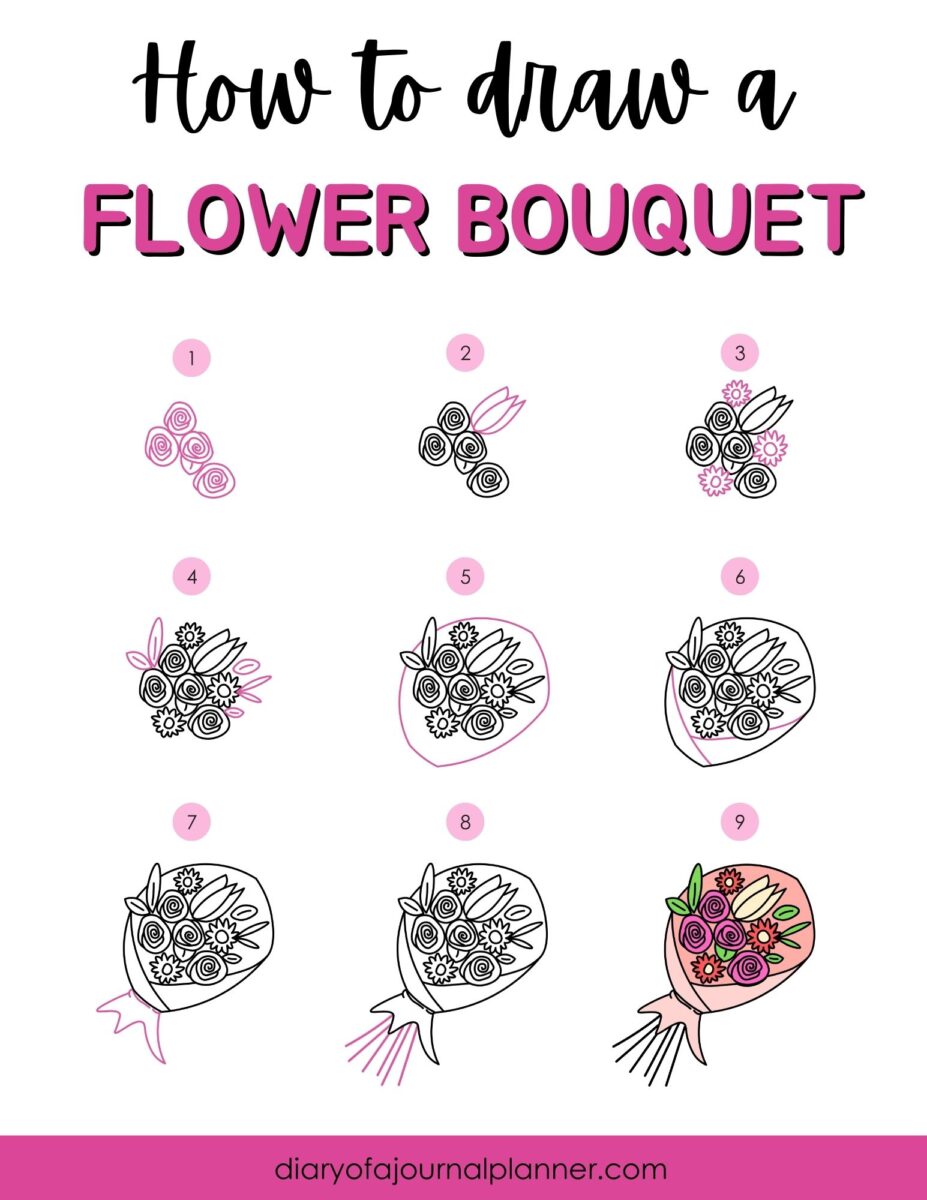 How To Draw A Flower Bouquet- Easy Bouquet of Flowers Drawing To Try