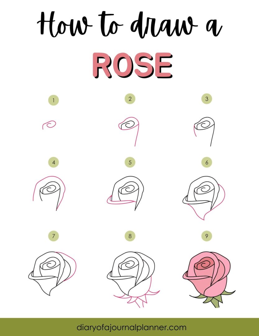 101 Easy Doodles Anyone Can Draw (Step-by-Step for Beginners)