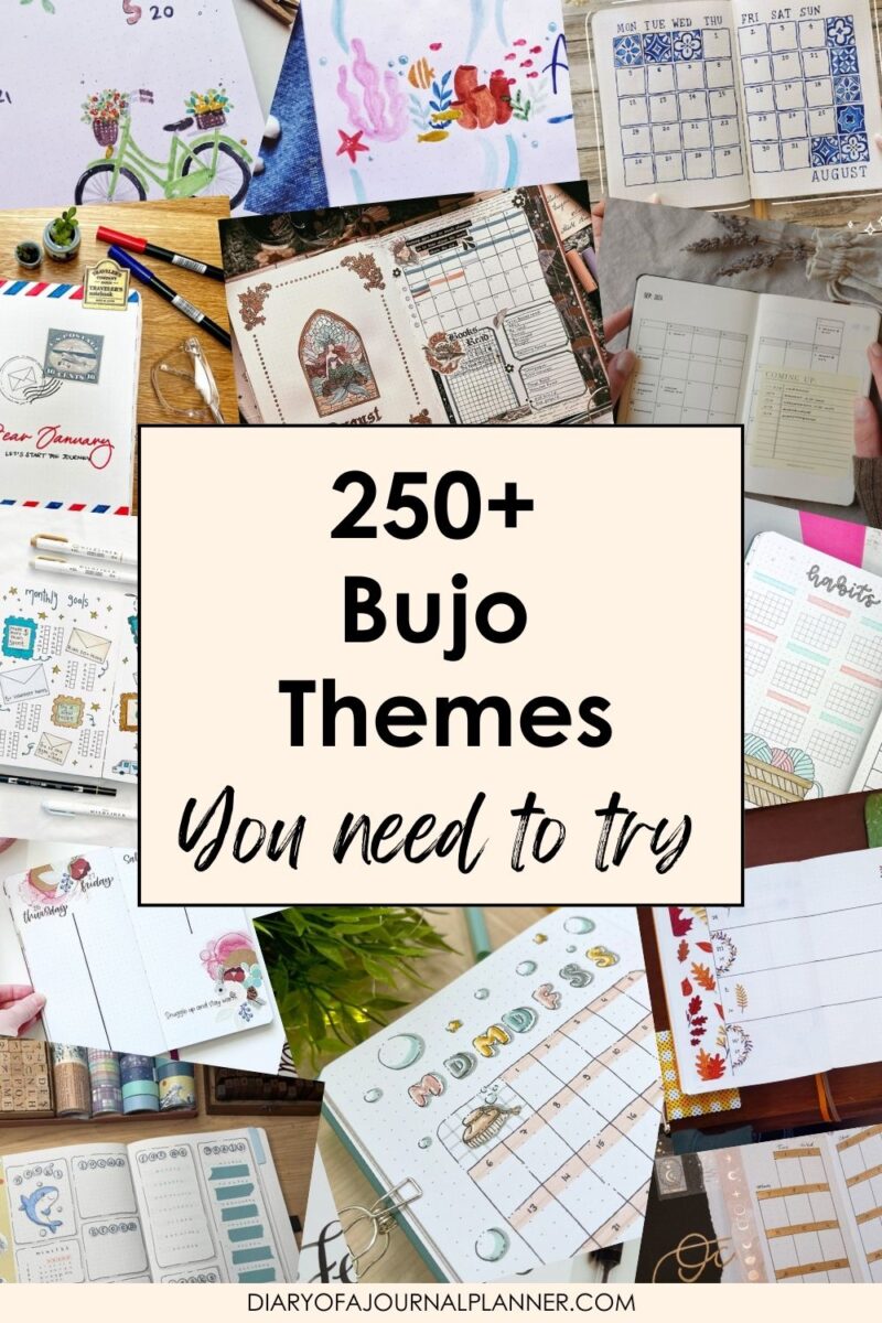 Bullet Journal Guide to answer all of your questions about bujo