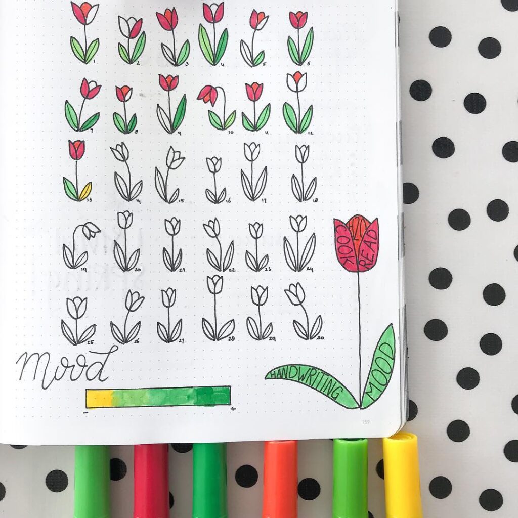 40+ Tulip Bullet Journal Ideas to Brighten Your Pages (2026)