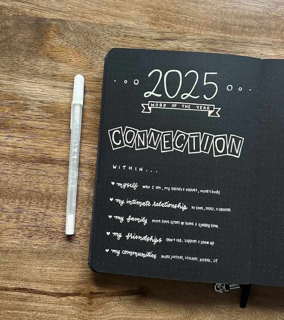 10 Beautiful Bullet Journal First Page Ideas to Inspire Your Next Bujo ...