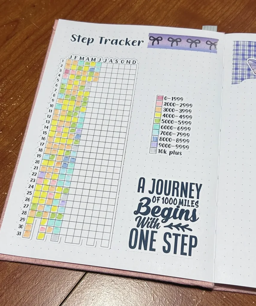 50 Bullet Journal Tracker Ideas to Organize Your Life