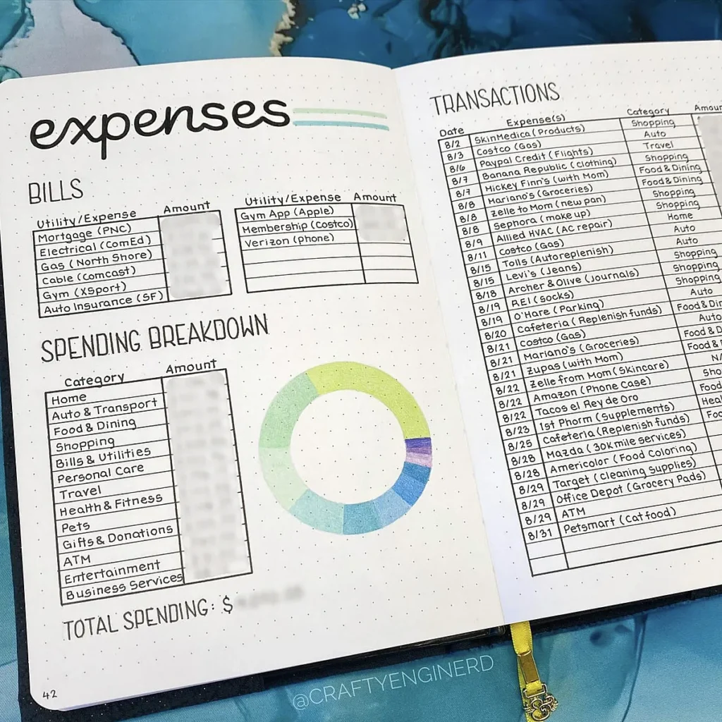 50 Bullet Journal Tracker Ideas to Organize Your Life