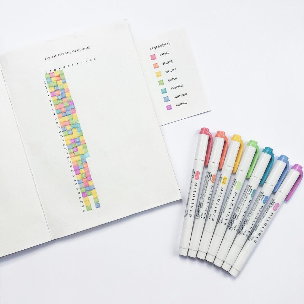 Pastel Rainbow Colors Bullet Journal Ideas