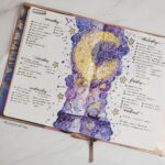 Night Sky Bullet Journal Ideas