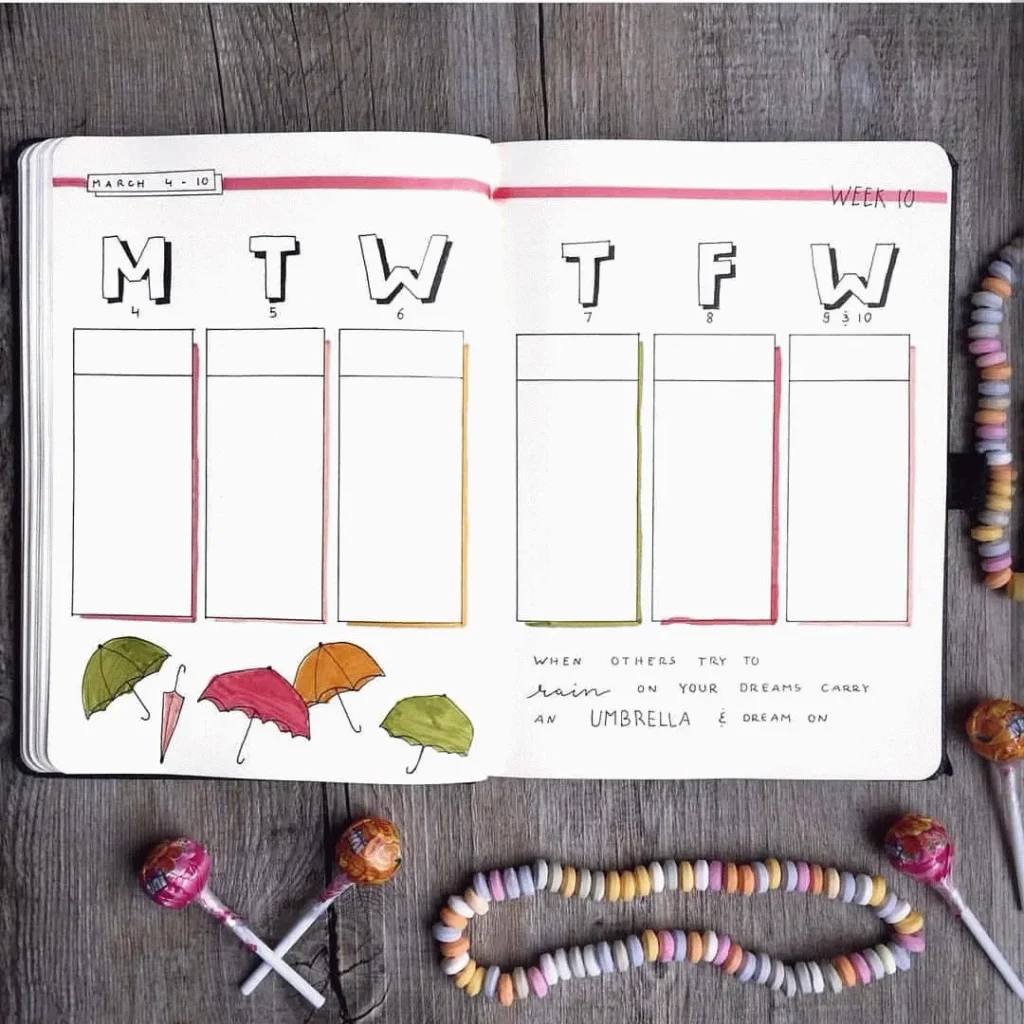 Umbrella-Themed Bullet Journal Layouts for Cozy, Rainy-Day Vibes